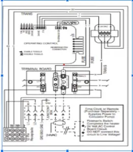 Pentair MasterTemp 400 Blower Not Working [6 Easy Fixes] - HeaterFixLab