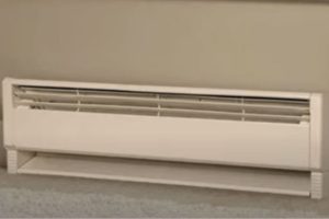 Baseboard Heater Not Working In One Room [9 Easy Fixes] - HeaterFixLab