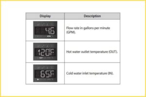 How To Reset Navien Tankless Water Heater [3 Easy Steps] - HeaterFixLab